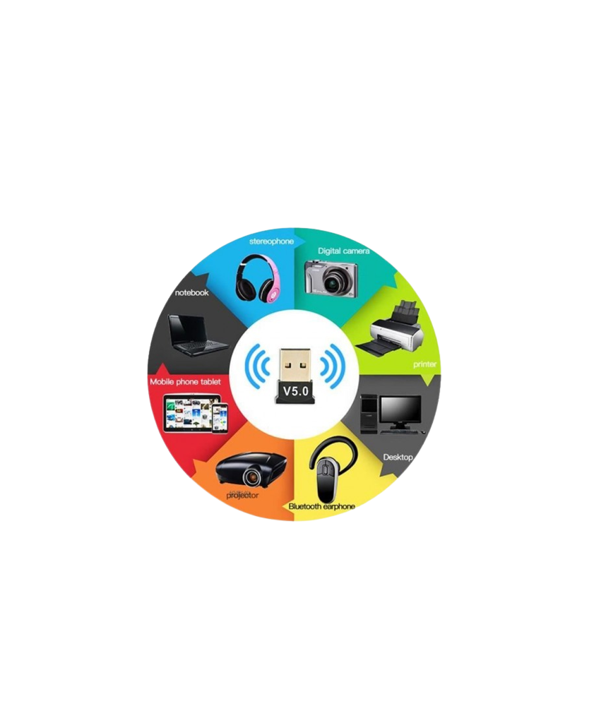 Bluetooth 5.0 Usb Dongle
